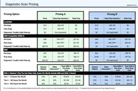 All-In-One Info – asTech